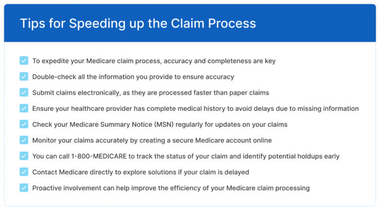 How Long Does a Medicare Claim Take to Process?